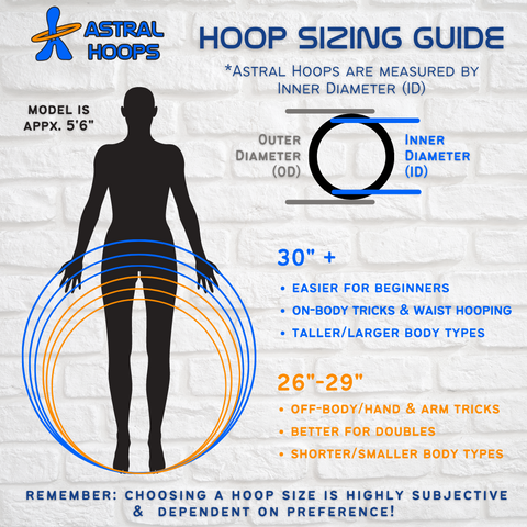 Sky Blue (5/8, 11/16 & 3/4) Polypro Hula Hoop – Rave Circus